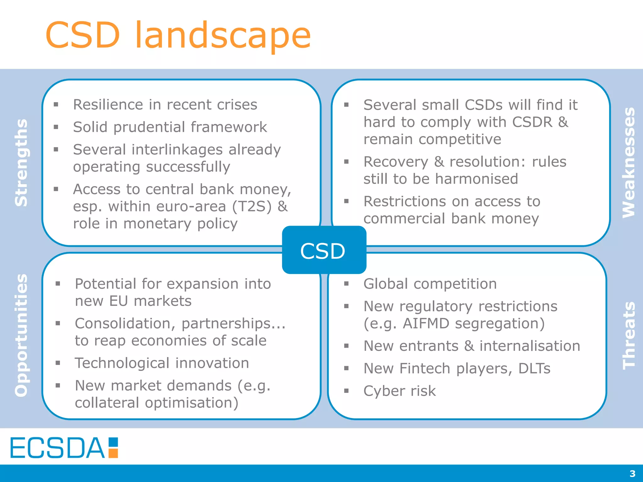 Key trends and challenges for European CSDs | PPT