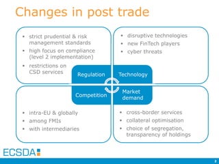 Key trends and challenges for European CSDs | PPT