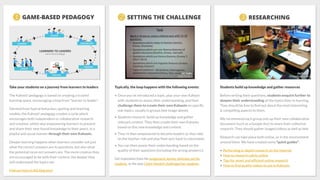 Kahoot.it Game Pin | PPT