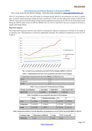 Trends, Growth and Instability of Teff Production in Ethiopia | PDF