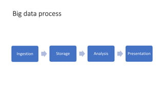 Trends in big data | PPTX | Databases | Computer Software and Applications