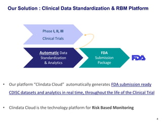 Trends in Clinical Data Standards.pptx