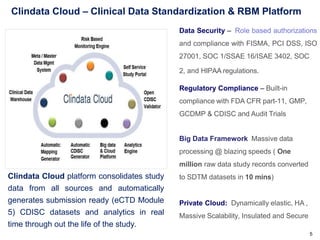 Trends in Clinical Data Standards.pptx