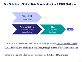 CDISC & Risk Based Monitoring to Compress Clinical Trial Duration | PDF