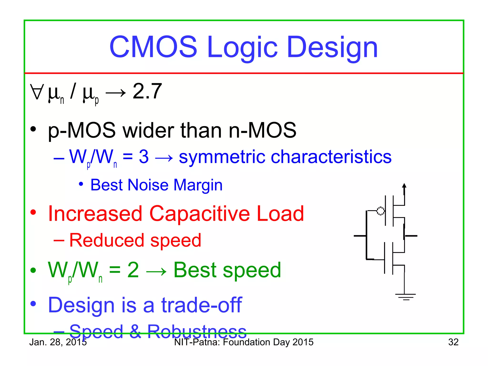 Trends in cmos digital design | PPT