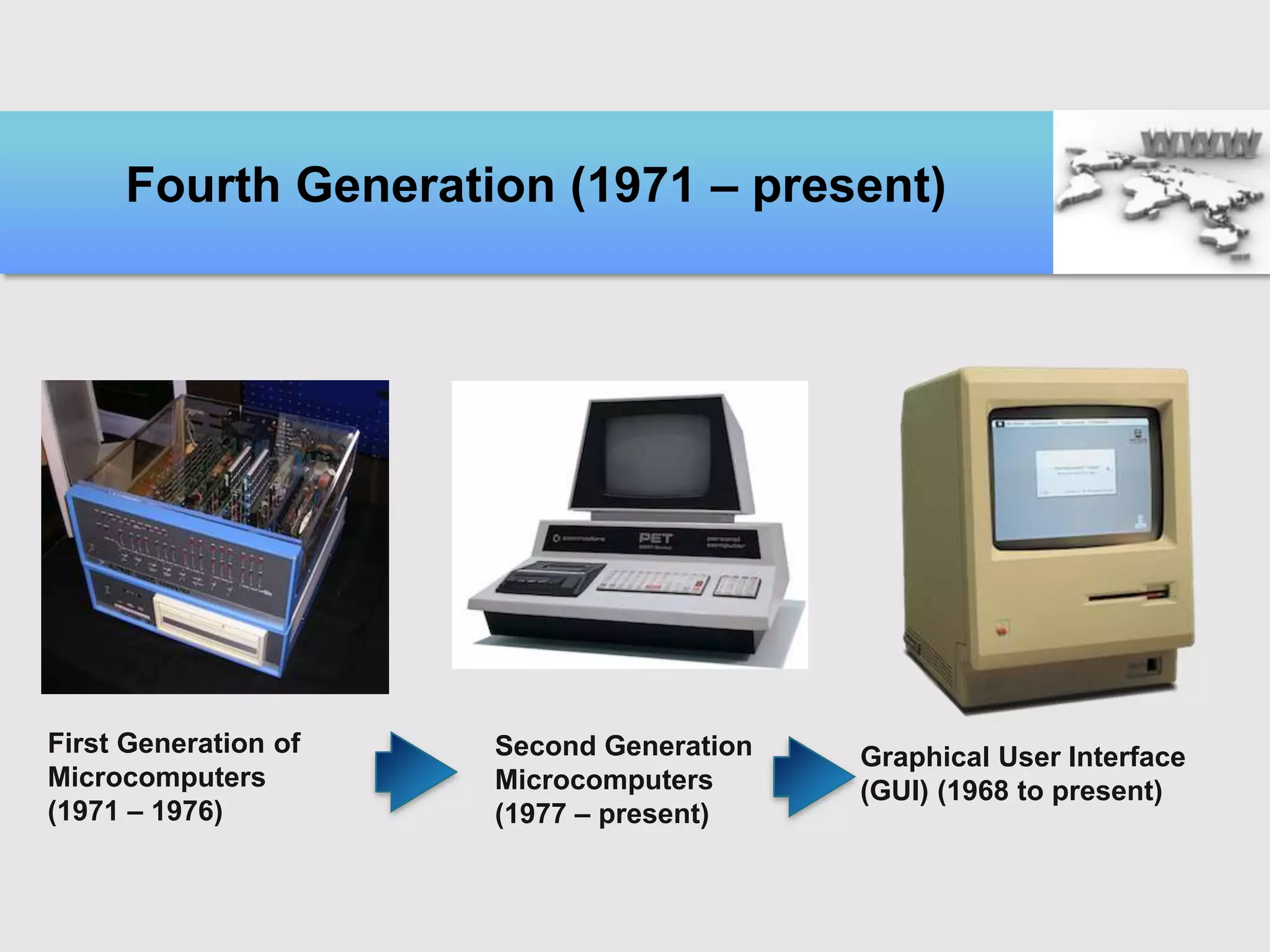 Trends in communication technology | PPTX