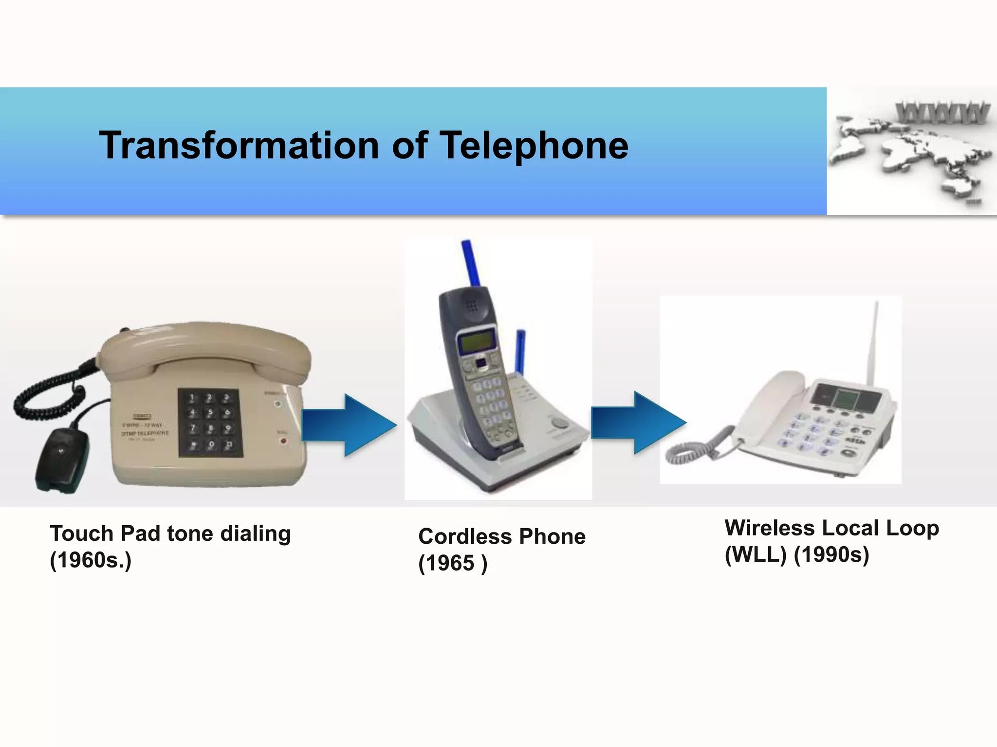 Trends in communication technology | PPTX