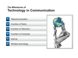 Trends in communication technology | PPTX