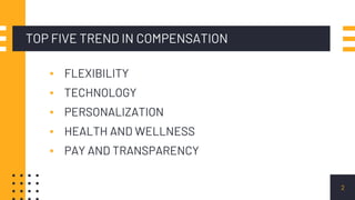 Trends in Compensation Management.pptx