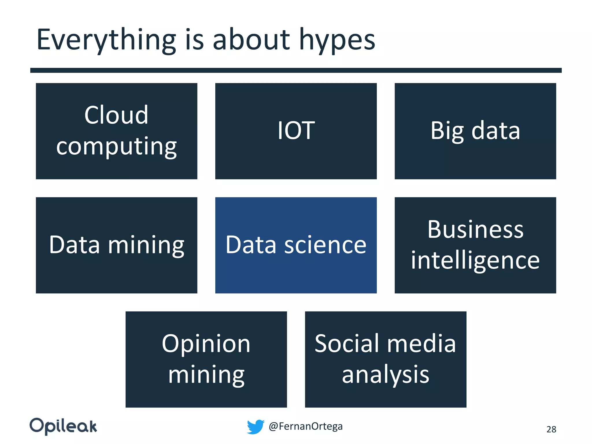 Trends in data science | PDF | Databases | Computer Software and ...