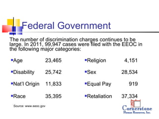 Trends in discrimination claims | PPT
