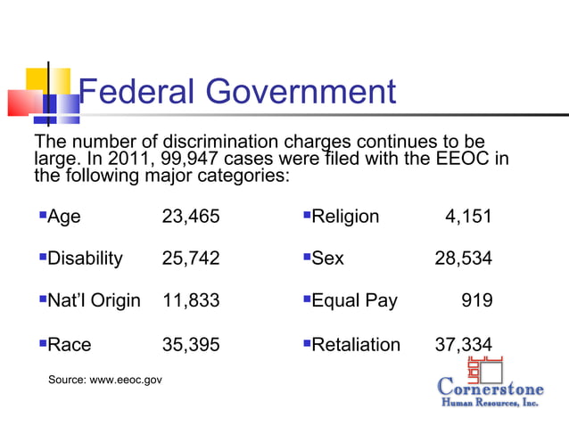 Trends in discrimination claims | PPT | Debated Sensitive Social Issues ...