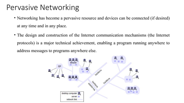 Distributed Computing - Trends in Distributed System | PPT