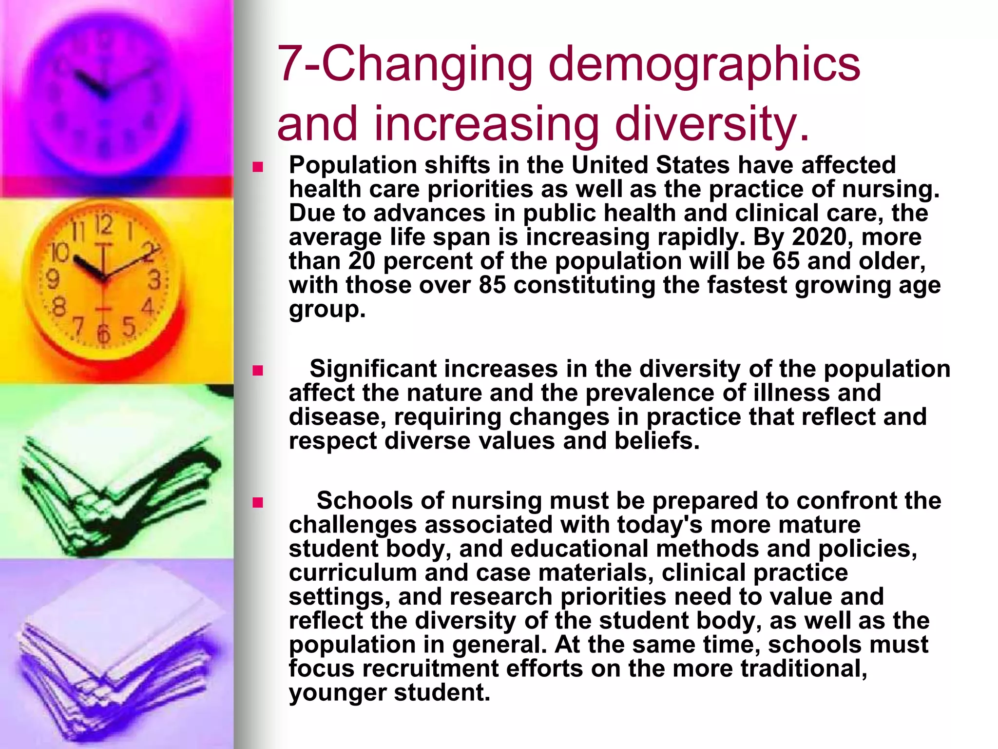 Trends influencing nursing practice and education | PPT