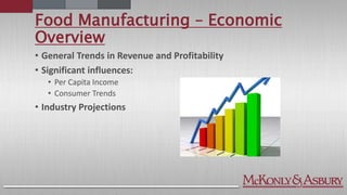 Trends in Food Manufacturing | PPTX