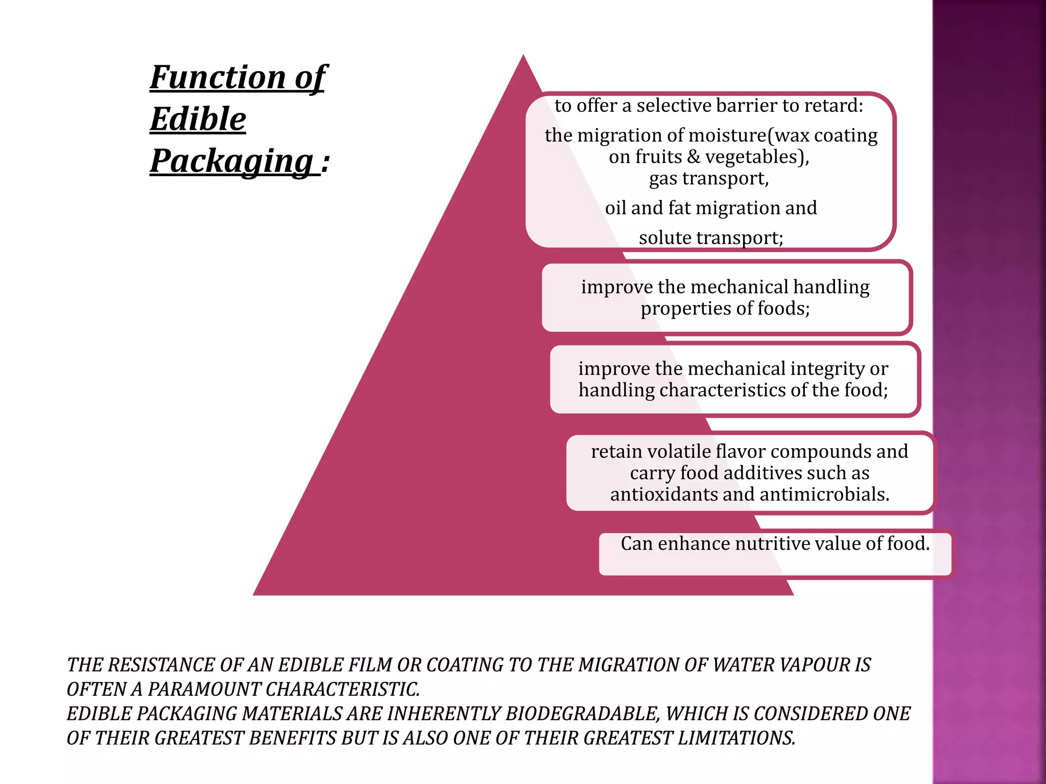 Trends in food packaging | PPTX