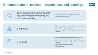 Trends in global e invoicing compliance basware_kone_webinar 30.11.21