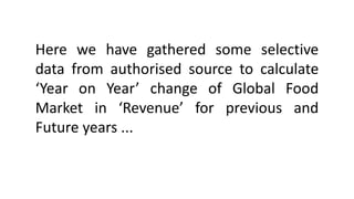 Trends in Global Food Market in Revenue Term..pptx