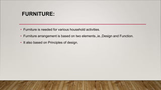 Trends in Interior Design.ppt