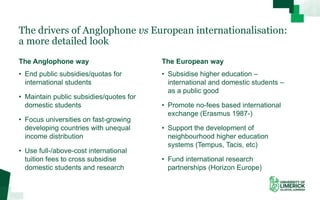 HUMANE Winter School Trends in Internationalisation 2024 | PPT