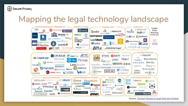 Trends in legal tech 2018