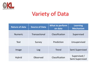 Trends in machine learning (1) | PPT