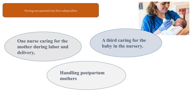 trends in midwifery and obstetrics teaching.pptx | Pregnancy ...