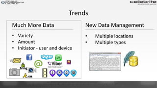 Trends in Mobile Device Data and Artifacts | PPT