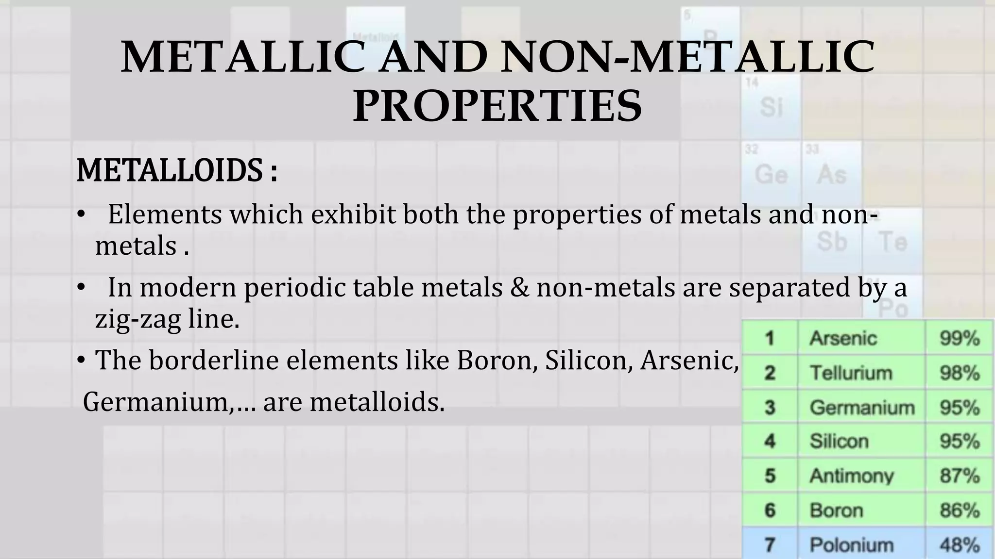 Trends in modern periodic table | PPTX