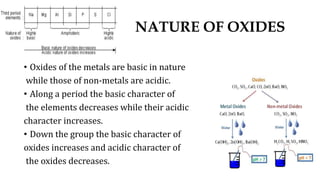 Trends in modern periodic table | PPTX | Chemistry | Science