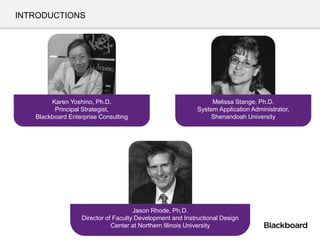 Trends in Online Learning | PPT