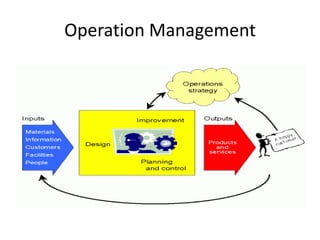 Trends in operation management | PPTX