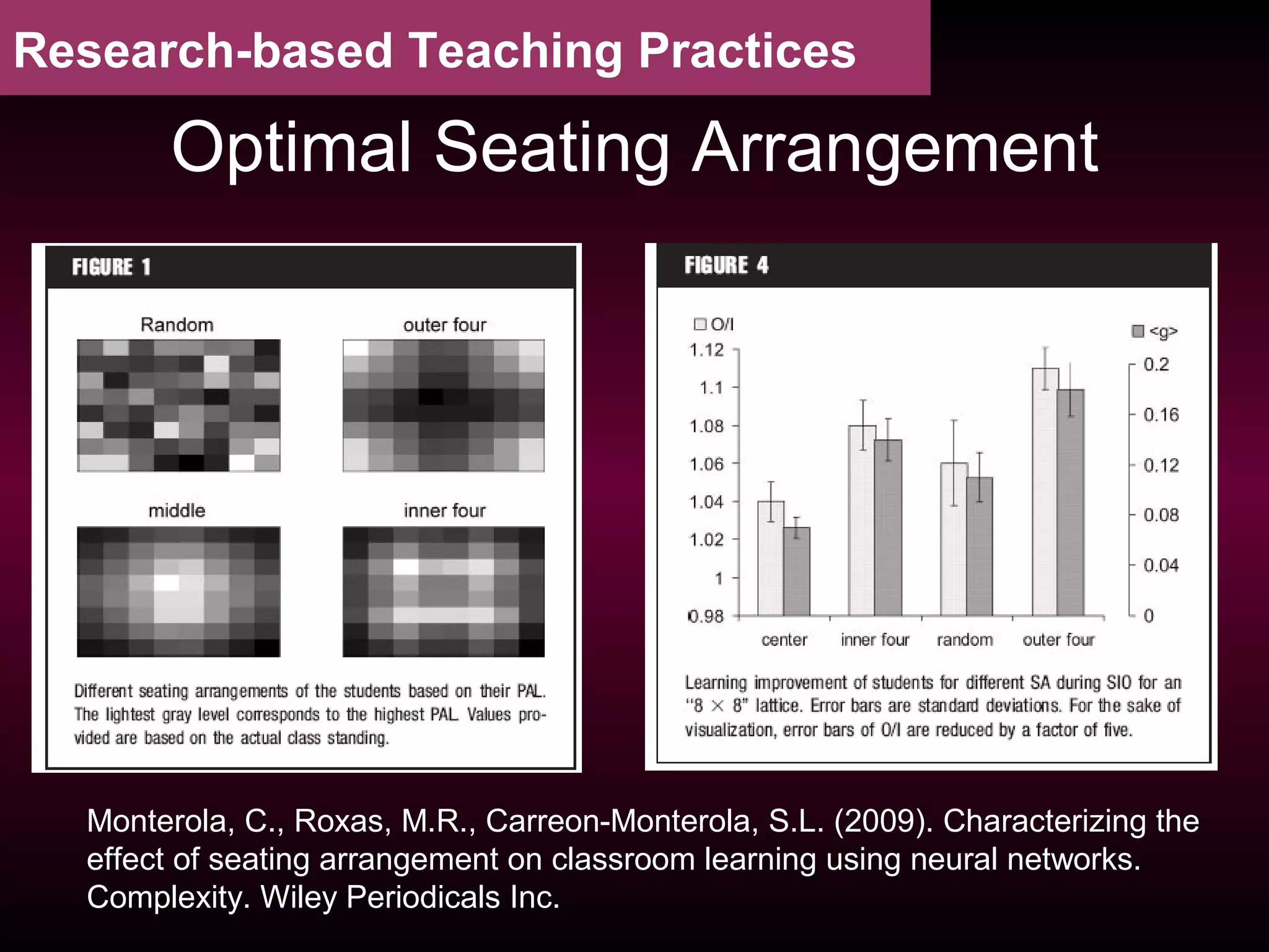 Trends In Physics Teaching | PDF