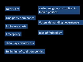 Trends in Indian politics | PPTX