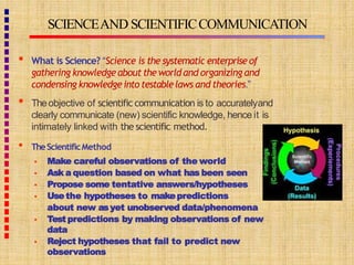 Trends in scientific_comm. by Aman Kr Kushwaha | PPT