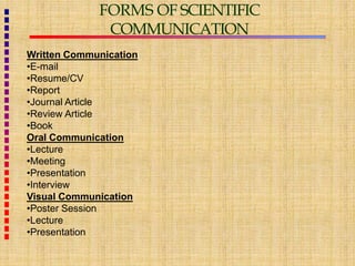 Trends in scientific_comm. by Aman Kr Kushwaha | PPTX