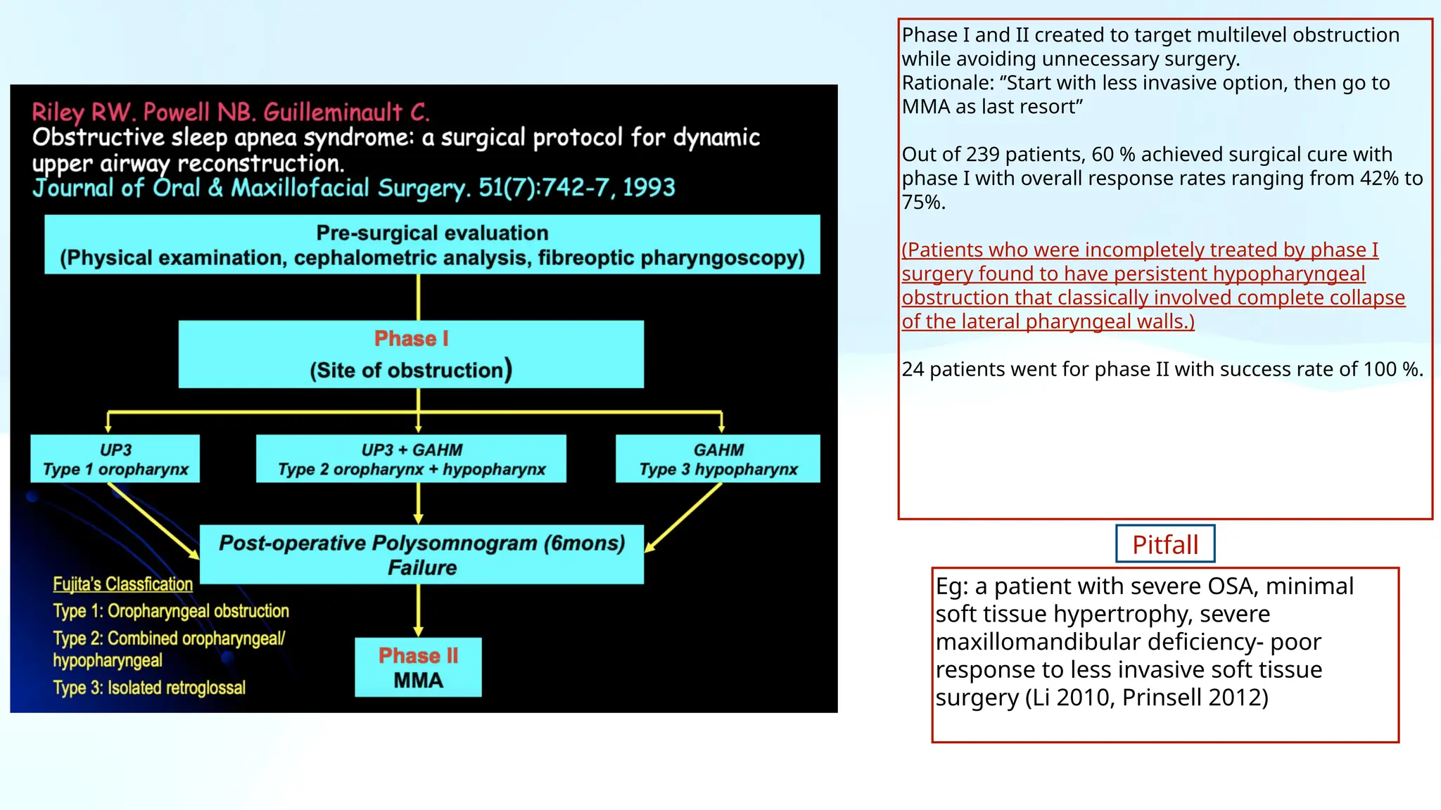 Trends in skeletal surgeries for OSA.pptx