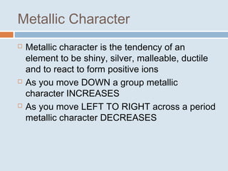Metallic Behavior Trend