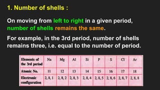 TRENDS IN THE PERIODIC TABLE powerpoing presentations | PPTX