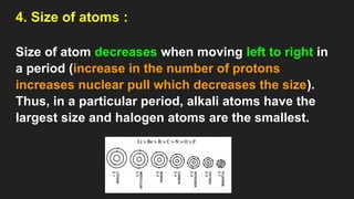 TRENDS IN THE PERIODIC TABLE powerpoing presentations | PPTX