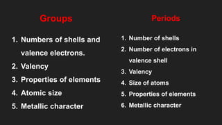 TRENDS IN THE PERIODIC TABLE powerpoing presentations | PPTX