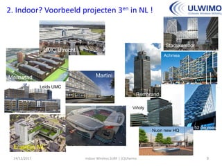 Trends in unwired communications | PPT