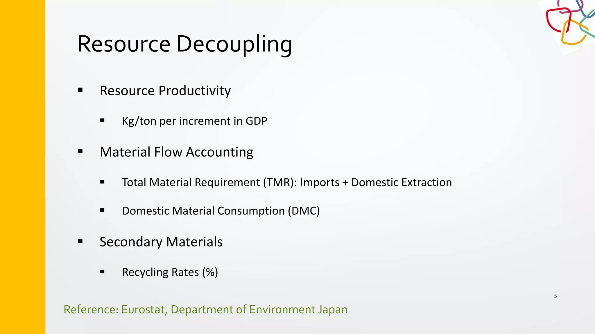 Trends in Solid Waste Management | PDF