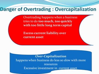 Trends in working capita l mgt | PPTX | Stocks and Bonds | Personal ...