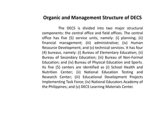 Trends, issues and policies in philippine education (1) | PPTX