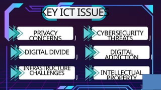 TRENDS & ISSUES IN ICT - computer ICT.pptx