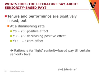 The Reward Barometer | PPT