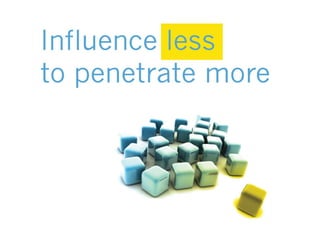 Trends spillover effect | PDF