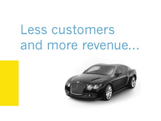 Trends spillover effect | PDF