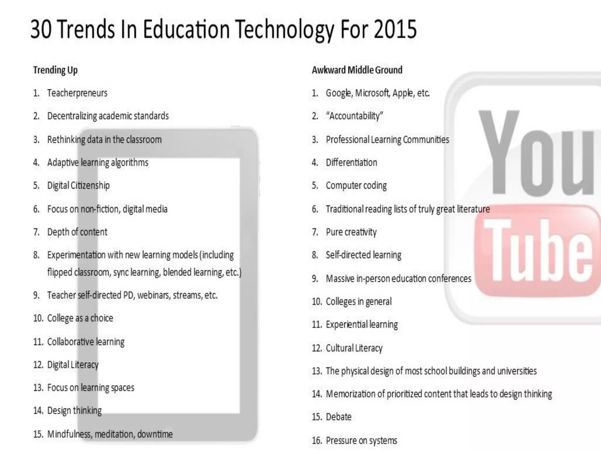 Trends & technology for education 2561 | PPT